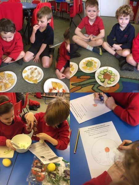 Excellent Work in Design and Technology by Year 2 - Woodbridge School